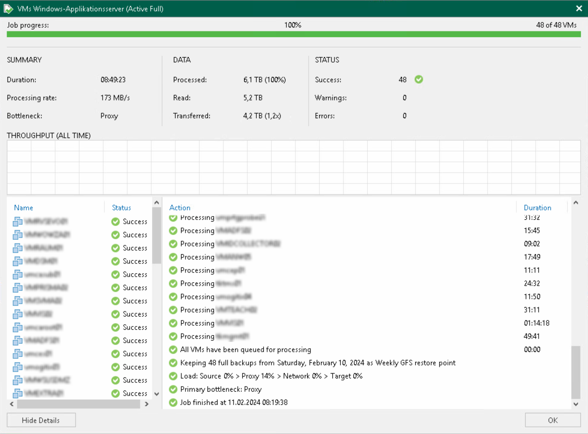 Veeam v12/12.1 double your NBD Backup Performance - AU-Tec Blog